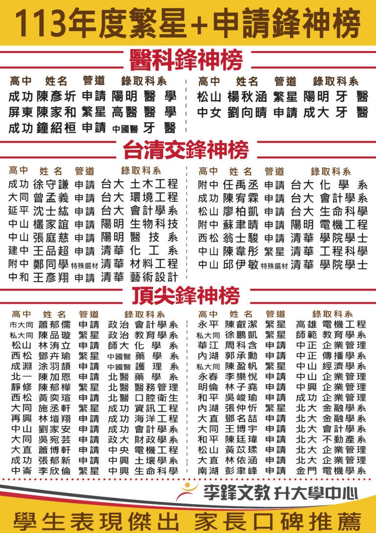 113會考落點分析 李鋒文教升大學中心
